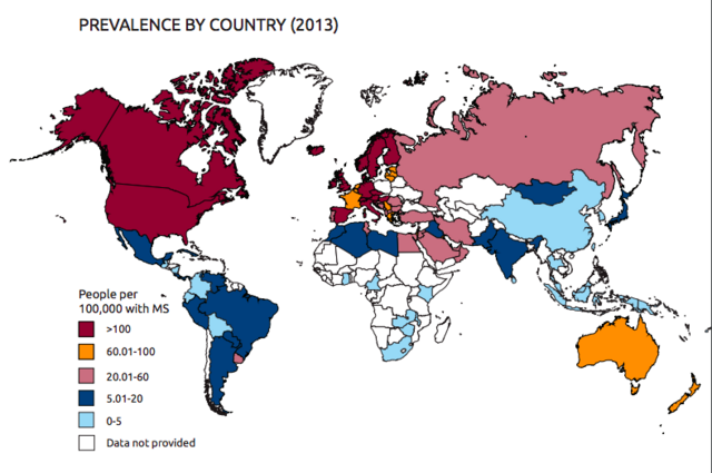 Multiple sclerosis - MEpedia