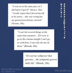 Category:ME and CFS awareness images - MEpedia